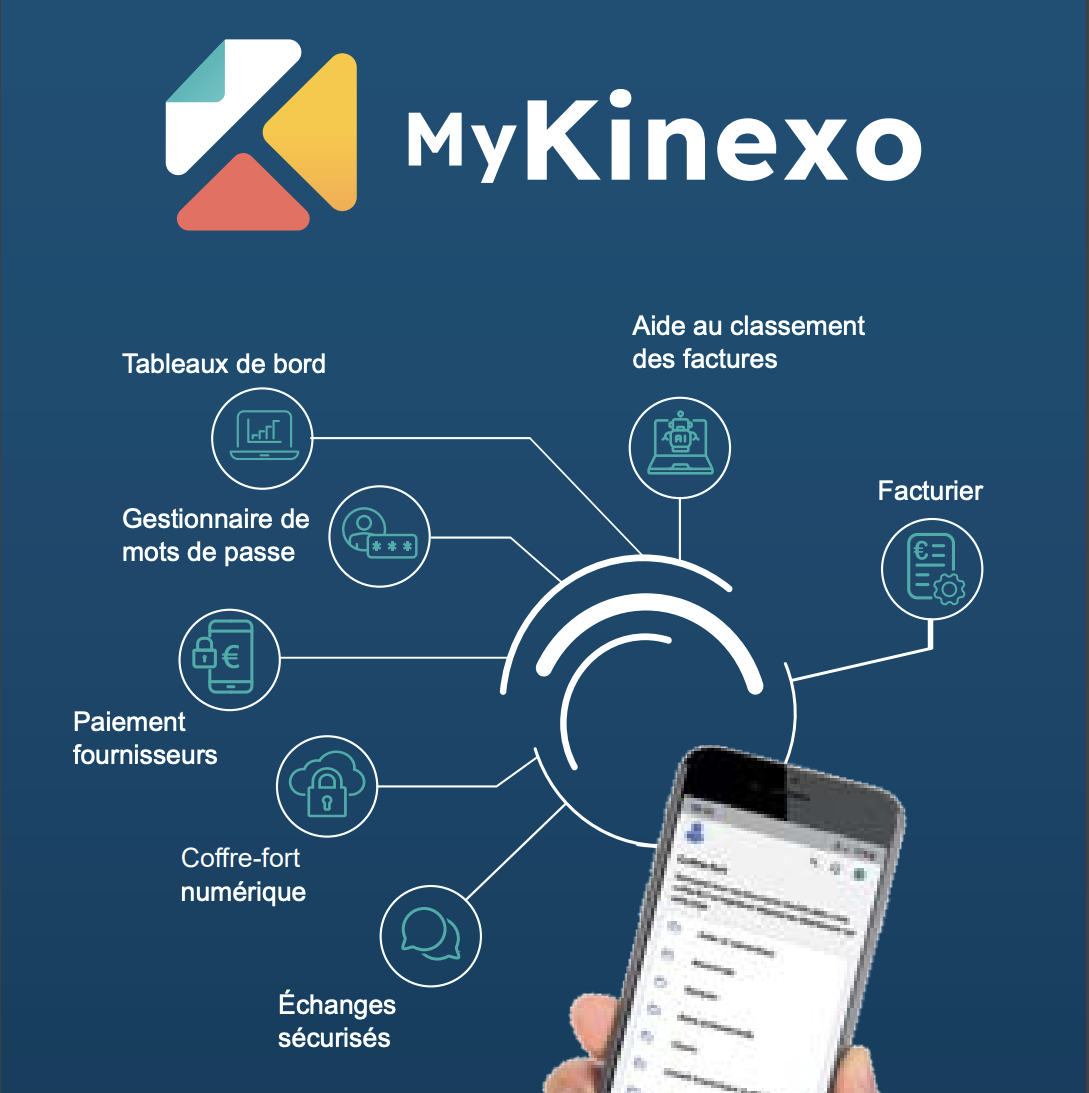 Digitalisation de votre entreprise - Cerfrance Brocéliande